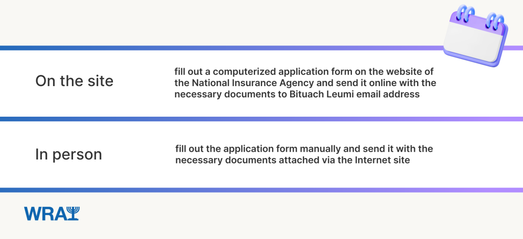 Bituach Leumi Information and Benefits | WRAI