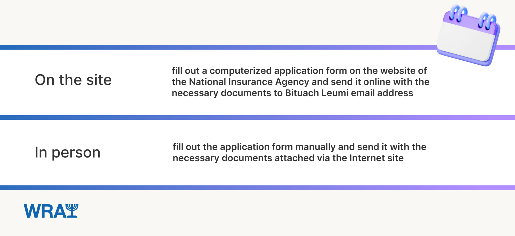 Bituach Leumi Information and Benefits | WRAI