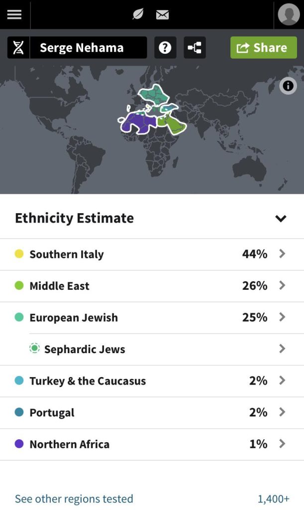 Sephardic DNA: unlock your sephardic genealogy | WRAI
