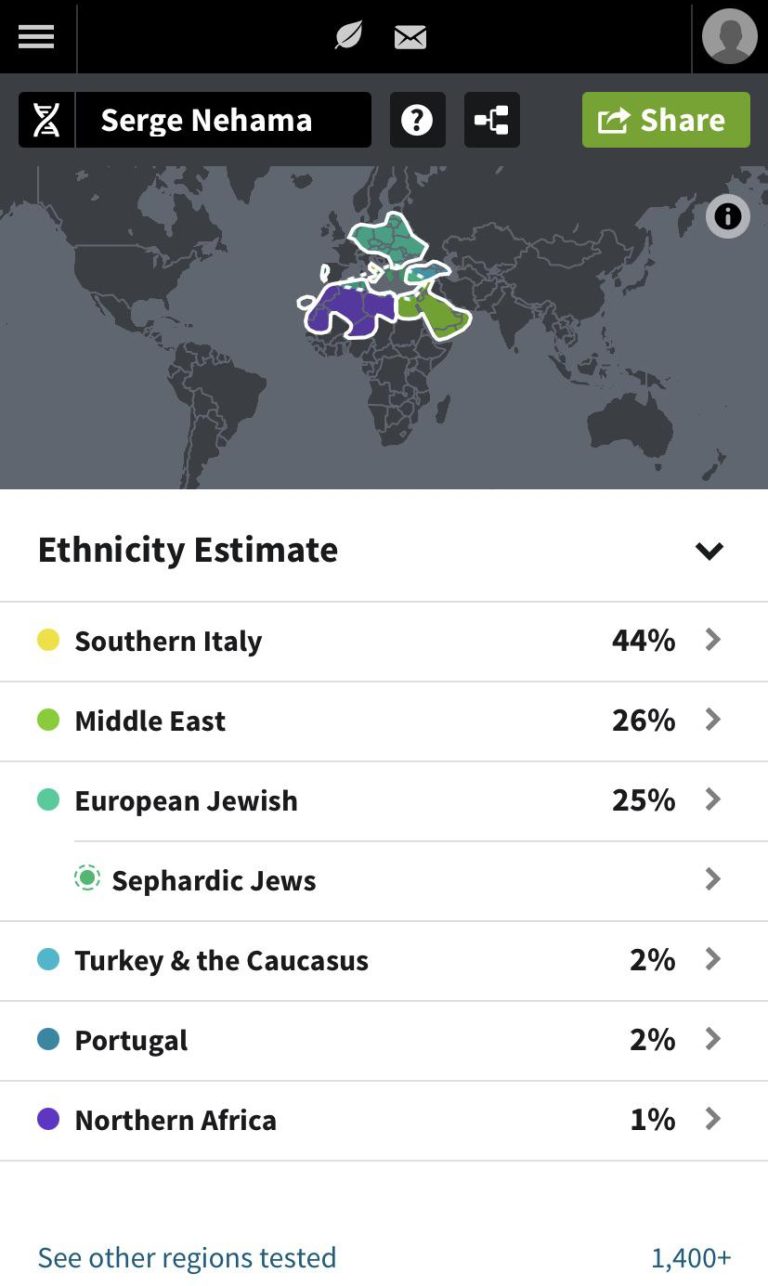 Sephardic DNA: unlock your sephardic genealogy | WRAI